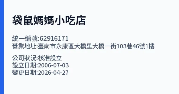 袋鼠媽媽小吃店的照片-統編 62916171(臺南市) 公司登記資料與營業項目詳細圖表