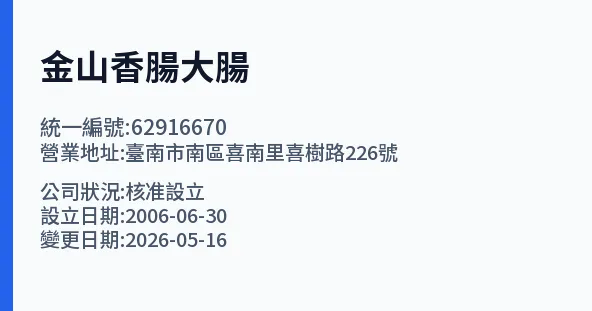金山香腸大腸的照片-統編 62916670(臺南市) 公司登記資料與營業項目詳細圖表