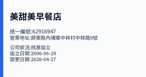 美甜美早餐店的照片-統編 62916947(屏東縣) 公司登記資料與營業項目詳細圖表