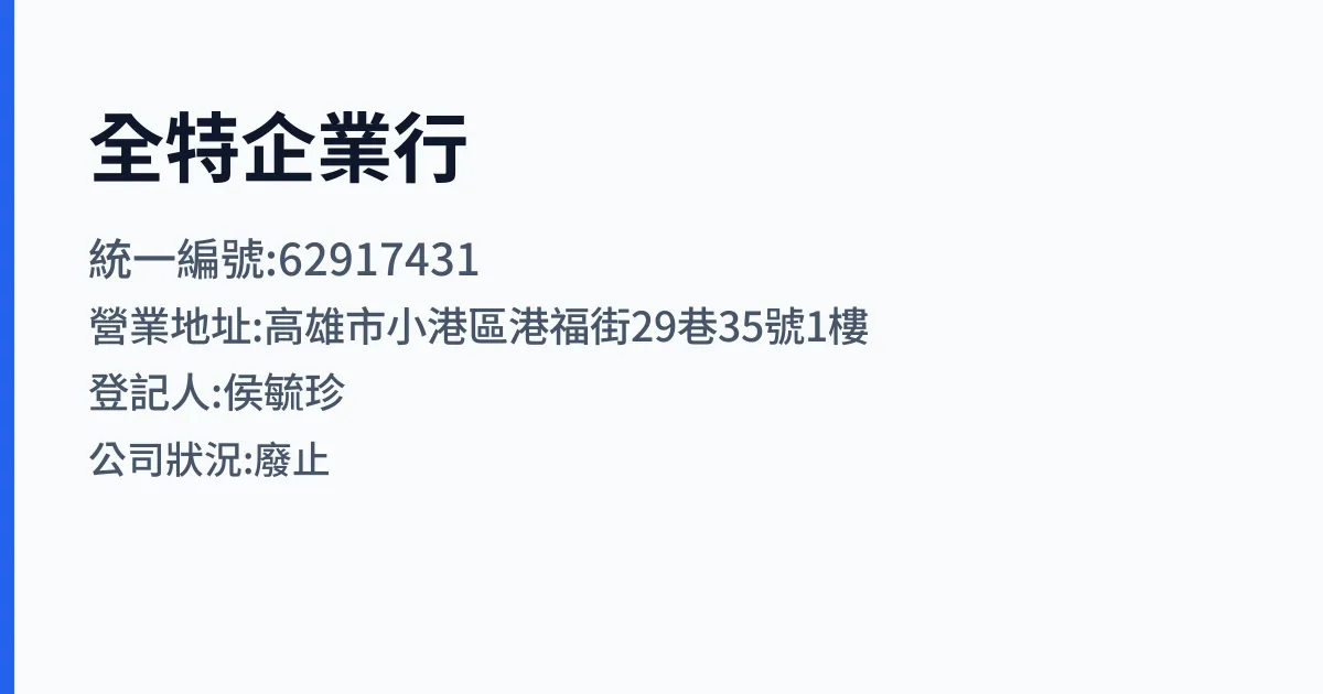 全特企業行 - 統編 62917431(高雄市) 公司登記資料與營業項目詳細圖表