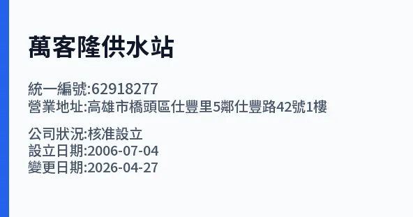萬客隆供水站的照片-統編 62918277(高雄市) 公司登記資料與營業項目詳細圖表