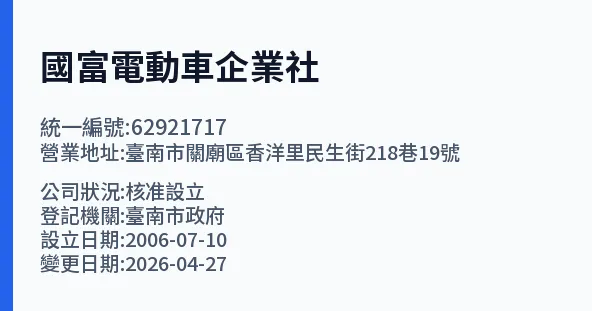 國富電動車企業社的照片-統編 62921717(臺南市) 公司登記資料與營業項目詳細圖表