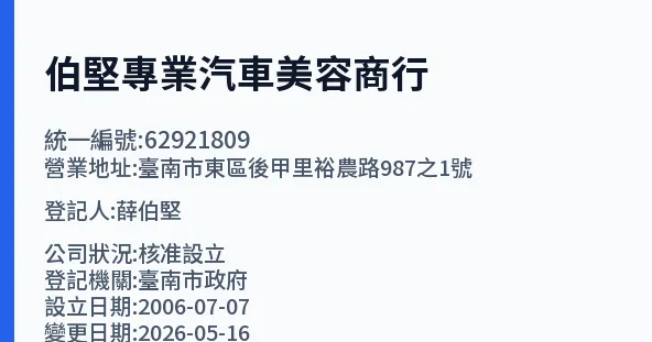 伯堅專業汽車美容商行的照片-統編 62921809(臺南市) 公司登記資料與營業項目詳細圖表
