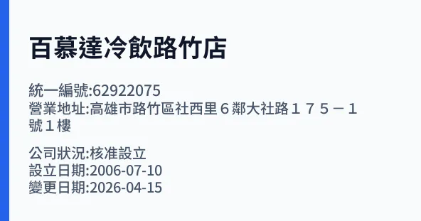 百慕達冷飲路竹店的照片-統編 62922075(高雄市) 公司登記資料與營業項目詳細圖表