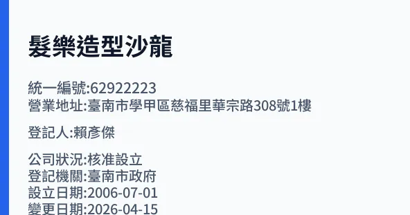 髮樂造型沙龍 - 統編 62922223(臺南市) 公司登記資料與營業項目詳細圖表