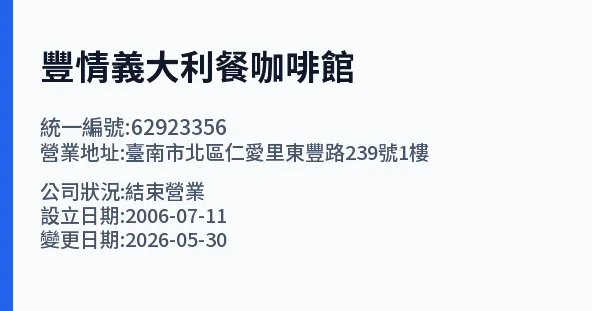 豐情義大利餐咖啡館的照片-統編 62923356(臺南市) 公司登記資料與營業項目詳細圖表