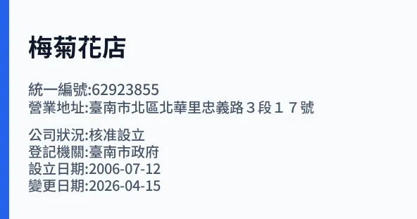 梅菊花店的照片-統編 62923855(臺南市) 公司登記資料與營業項目詳細圖表