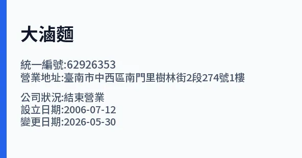 大滷麵的照片-統編 62926353(臺南市) 公司登記資料與營業項目詳細圖表