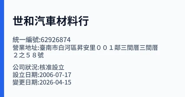 世和汽車材料行的照片-統編 62926874(臺南市) 公司登記資料與營業項目詳細圖表