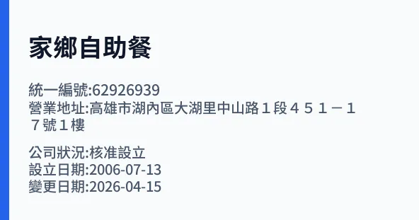 家鄉自助餐的照片-統編 62926939(高雄市) 公司登記資料與營業項目詳細圖表