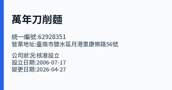 萬年刀削麵的照片-統編 62928351(臺南市) 公司登記資料與營業項目詳細圖表