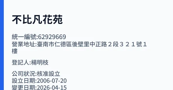 不比凡花苑的照片-統編 62929669(臺南市) 公司登記資料與營業項目詳細圖表