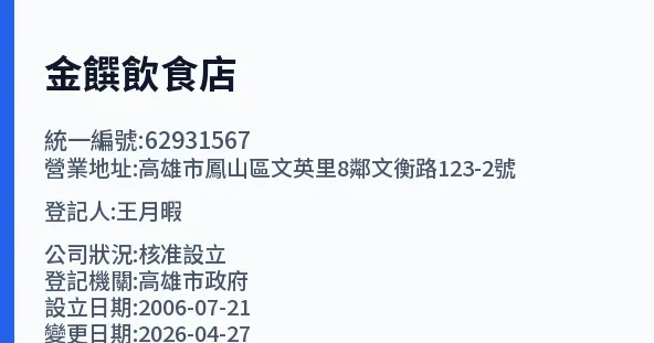 金饌飲食店的照片-統編 62931567(高雄市) 公司登記資料與營業項目詳細圖表