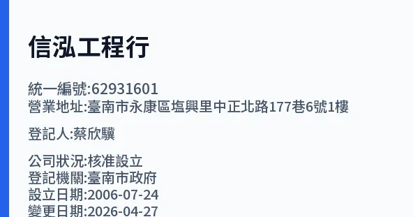 信泓工程行的照片-統編 62931601(臺南市) 公司登記資料與營業項目詳細圖表