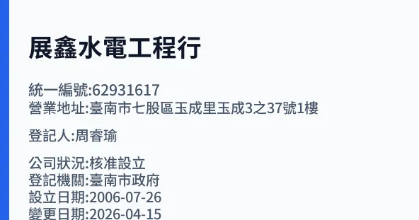 展鑫水電工程行的照片-統編 62931617(臺南市) 公司登記資料與營業項目詳細圖表