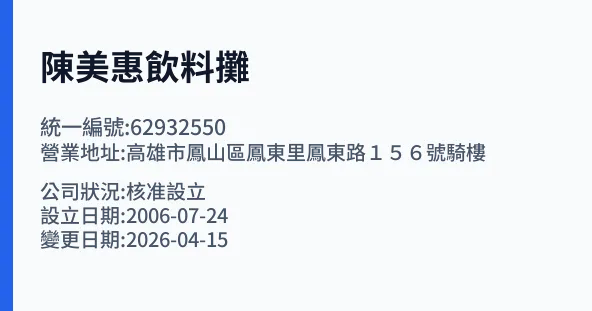 陳美惠飲料攤的照片-統編 62932550(高雄市) 公司登記資料與營業項目詳細圖表