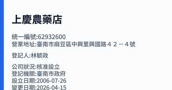 上慶農藥店的照片-統編 62932600(臺南市) 公司登記資料與營業項目詳細圖表