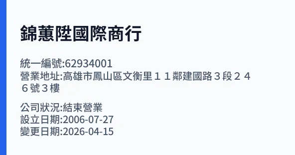 錦蕙陞國際商行的照片-統編 62934001(高雄市) 公司登記資料與營業項目詳細圖表