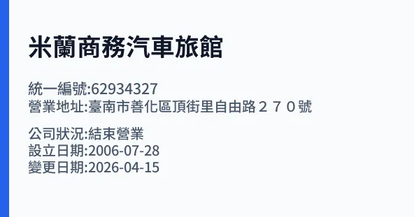 米蘭商務汽車旅館的照片-統編 62934327(臺南市) 公司登記資料與營業項目詳細圖表