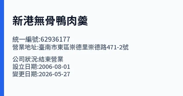 新港無骨鴨肉羹的照片-統編 62936177(臺南市) 公司登記資料與營業項目詳細圖表