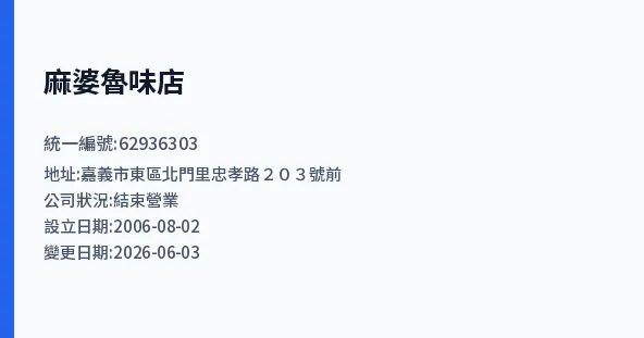 麻婆魯味店的照片-統編 62936303(嘉義市) 公司登記資料與營業項目詳細圖表