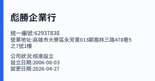彪勝企業行的照片-統編 62937838(高雄市) 公司登記資料與營業項目詳細圖表