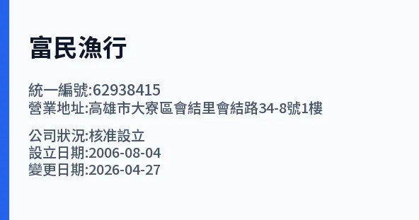 富民漁行的照片-統編 62938415(高雄市) 公司登記資料與營業項目詳細圖表