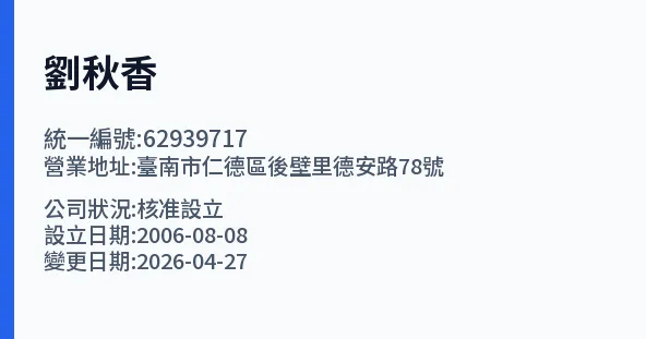 劉秋香的照片-統編 62939717(臺南市) 公司登記資料與營業項目詳細圖表
