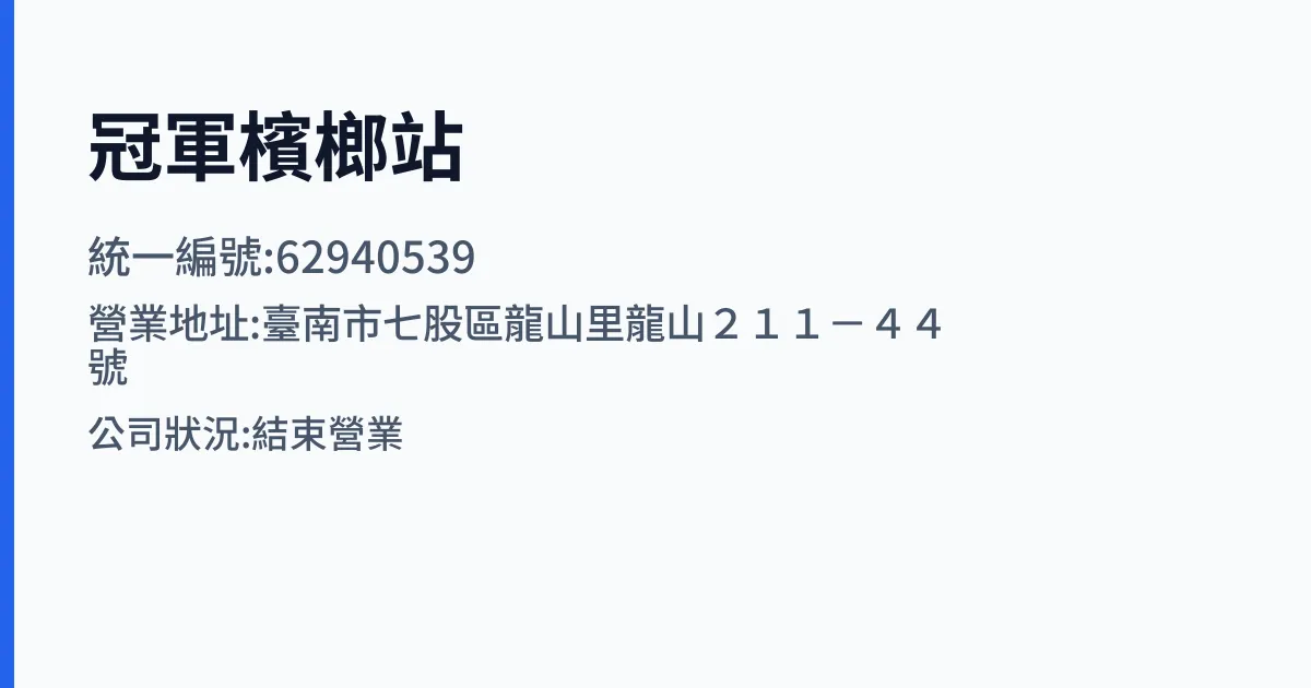 冠軍檳榔站 - 統編 62940539（臺南市） 公司登記資料與營業項目詳細圖表