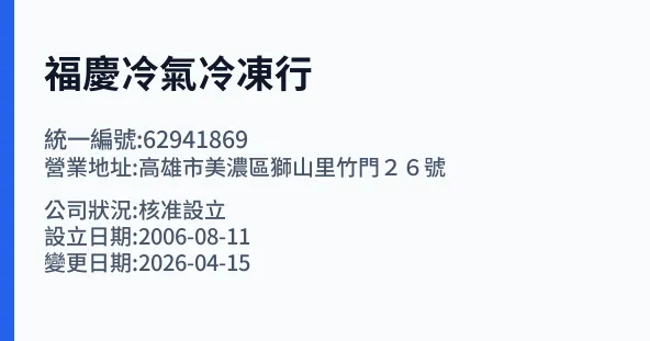 福慶冷氣冷凍行的照片-統編 62941869(高雄市) 公司登記資料與營業項目詳細圖表