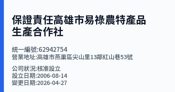 保證責任高雄市易祿農特產品生產合作社的照片-統編 62942754(高雄市) 公司登記資料與營業項目詳細圖表