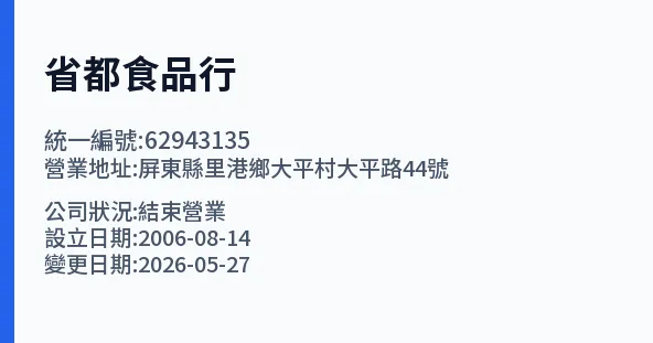 省都食品行的照片-統編 62943135(屏東縣) 公司登記資料與營業項目詳細圖表