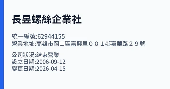 長昱螺絲企業社的照片-統編 62944155(高雄市) 公司登記資料與營業項目詳細圖表