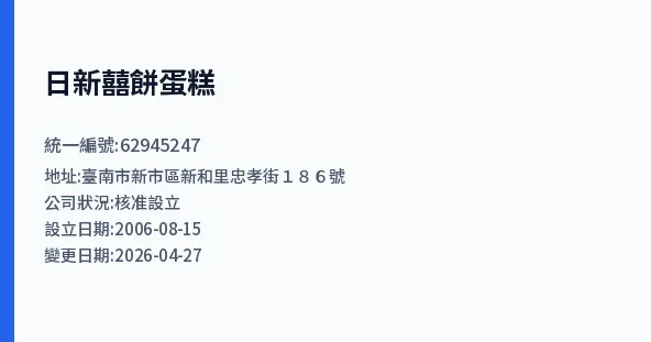 日新囍餅蛋糕的照片-統編 62945247(臺南市) 公司登記資料與營業項目詳細圖表