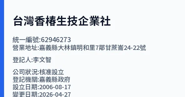 台灣香椿生技企業社的照片-統編 62946273(嘉義縣) 公司登記資料與營業項目詳細圖表