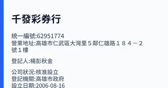 千發彩券行的照片-統編 62951774(高雄市) 公司登記資料與營業項目詳細圖表