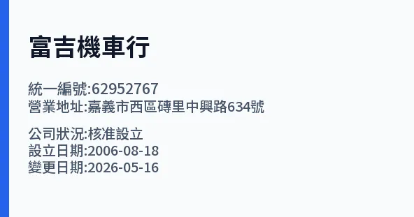 富吉機車行的照片-統編 62952767(嘉義市) 公司登記資料與營業項目詳細圖表