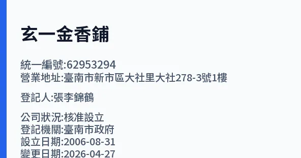 玄一金香鋪的照片-統編 62953294(臺南市) 公司登記資料與營業項目詳細圖表