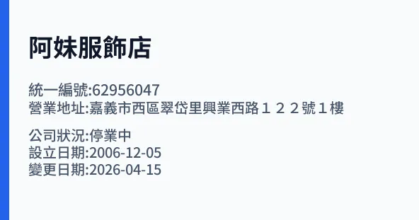 阿妹服飾店的照片-統編 62956047(嘉義市) 公司登記資料與營業項目詳細圖表