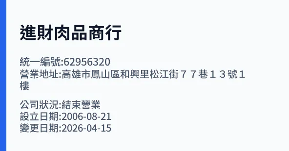 進財肉品商行的照片-統編 62956320(高雄市) 公司登記資料與營業項目詳細圖表