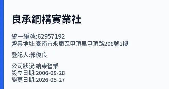 良承鋼構實業社的照片-統編 62957192(臺南市) 公司登記資料與營業項目詳細圖表