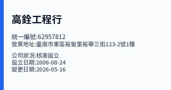 高銓工程行的照片-統編 62957812(臺南市) 公司登記資料與營業項目詳細圖表