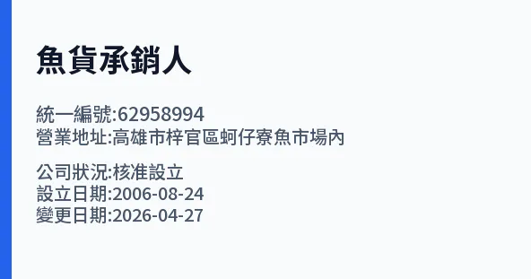 魚貨承銷人的照片-統編 62958994(高雄市) 公司登記資料與營業項目詳細圖表
