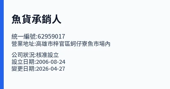 魚貨承銷人的照片-統編 62959017(高雄市) 公司登記資料與營業項目詳細圖表