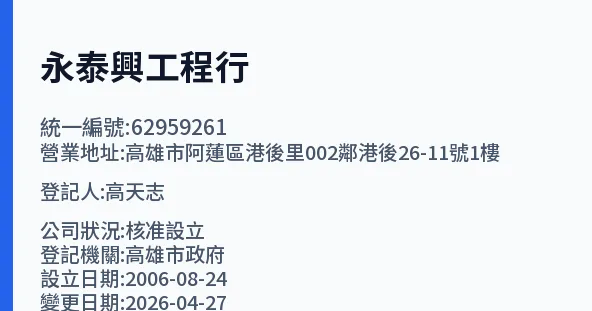 永泰興工程行的照片-統編 62959261(高雄市) 公司登記資料與營業項目詳細圖表