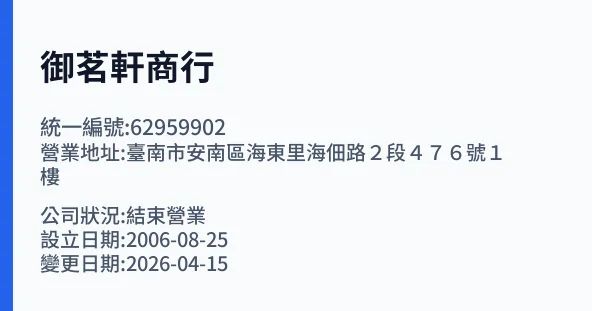 御茗軒商行的照片-統編 62959902(臺南市) 公司登記資料與營業項目詳細圖表