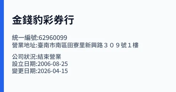 金錢豹彩券行的照片-統編 62960099(臺南市) 公司登記資料與營業項目詳細圖表