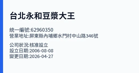 台北永和豆漿大王的照片-統編 62960350(屏東縣) 公司登記資料與營業項目詳細圖表