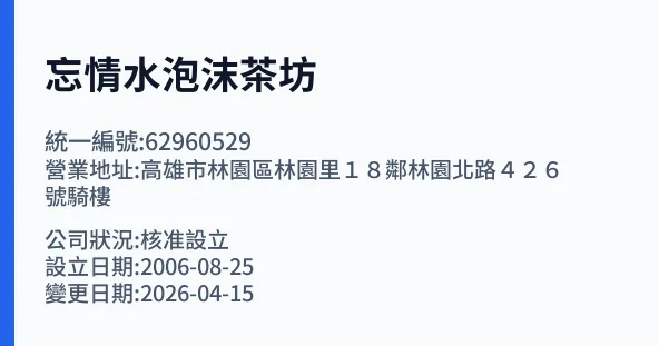 忘情水泡沫茶坊的照片-統編 62960529(高雄市) 公司登記資料與營業項目詳細圖表