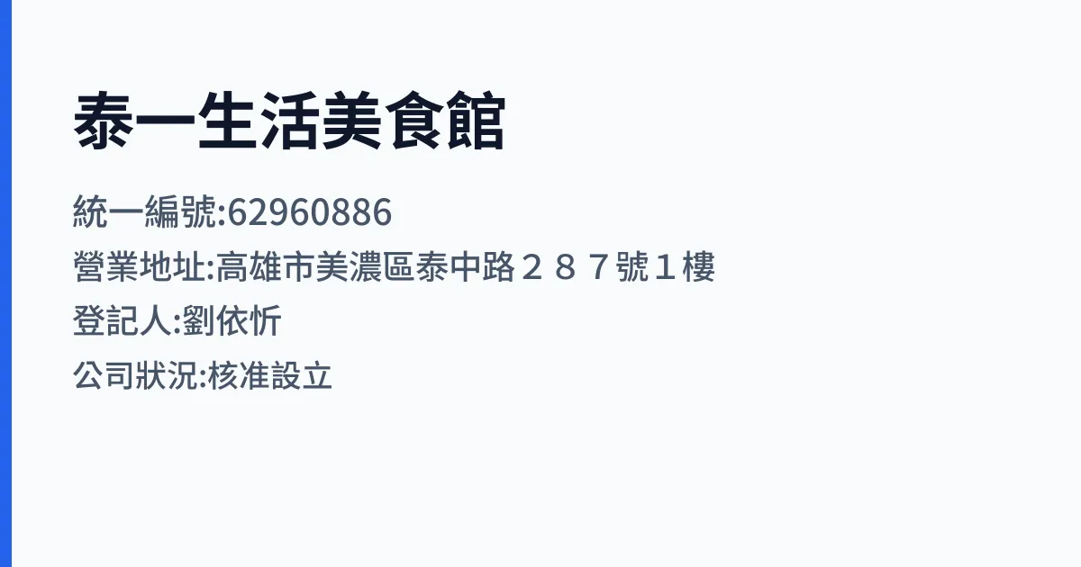 泰一生活美食館 - 統編 62960886(高雄市) 公司登記資料與營業項目詳細圖表